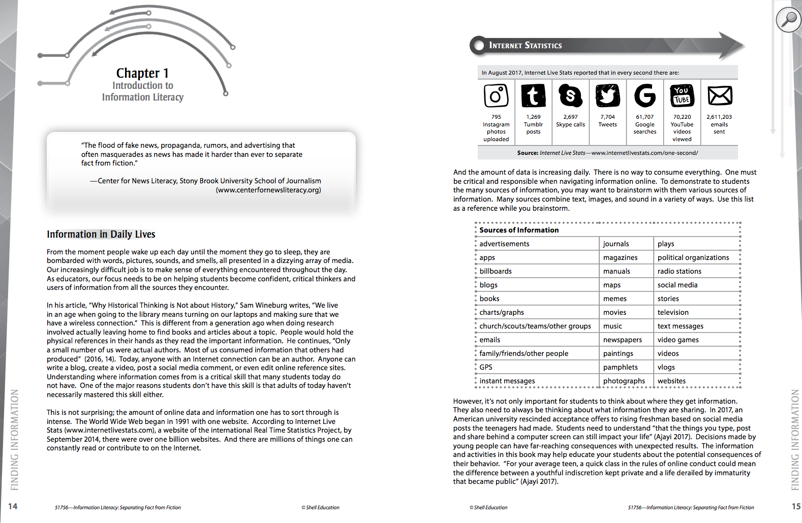 INFORMATION LITERACY: Separating Fact From Fiction – Pamela Brunskill